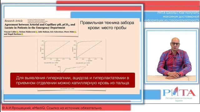 Информация из газоанализатора 2025  Ярошецкий А.И.