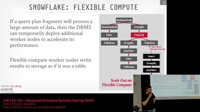 ADV24-19 Snowflake Data Warehouse Internals