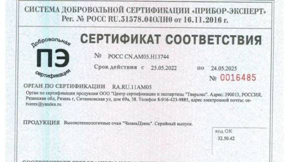 Для чего я ношу очки whieda?