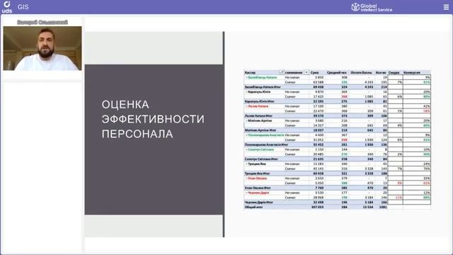 Салон красоты в г. Ровно, Украина