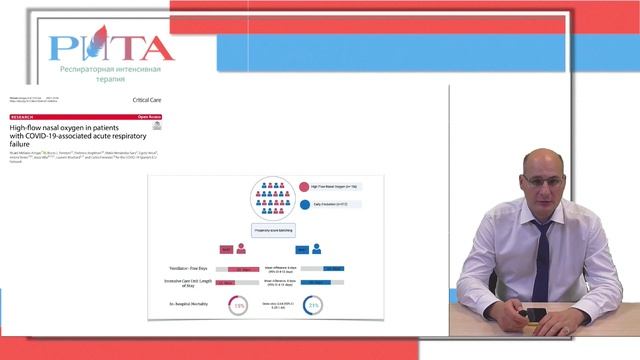 НИВ при COVID на что внимание 2021 ЯрошецкийА.И.