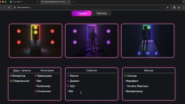 Концепция калькулятора