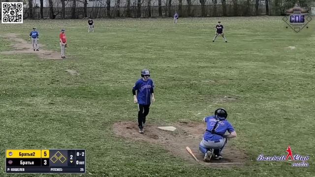Хайлайты | Бейсбол | Братья | Обзор тренировочной игры| 19.04.2025