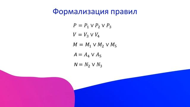 Решение задачи составления расписания для умного дома в среде программирования PC WorX