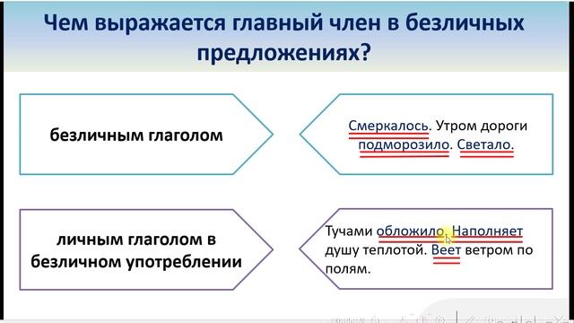 Безличные предложения_ ( 8-9 классы)1