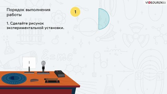 Лабораторная работа19. Измерение показателя преломления стекла