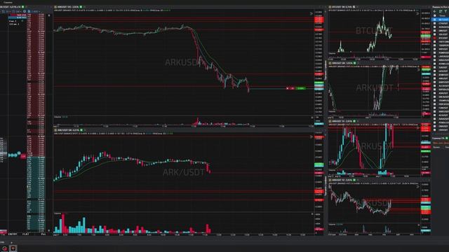 33-Arkusdt-Short-Stoploss-17-04-2025-11-44-12