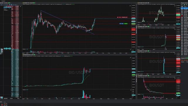 30-Biousdt-Long-Profit-17-04-2025-11-32-06