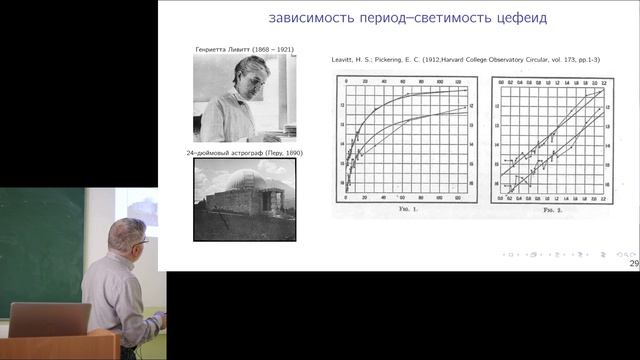 Юрий Фадеев. Звёздная эволюция и пульсирующие переменные звёзды (2025.02.01)