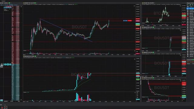 34-Arkusdt-Long-Stoploss-17-04-2025-11-47-18