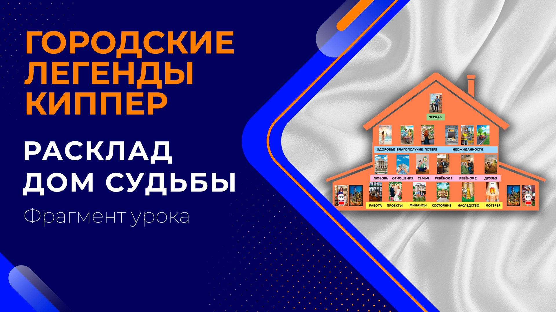 Карты Киппер | Расклад Дом Судьбы