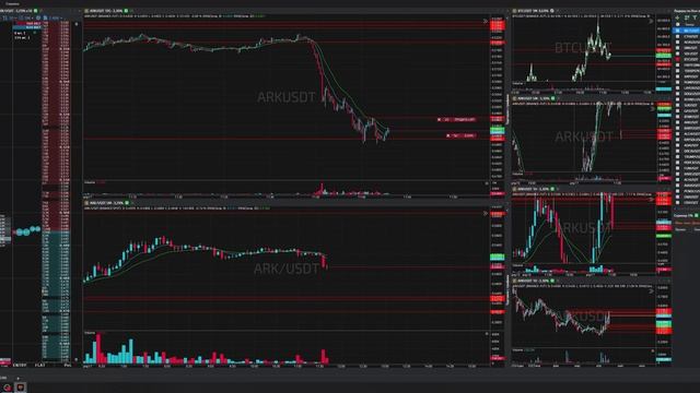 32-Arkusdt-Long-Profit-17-04-2025-11-42-39