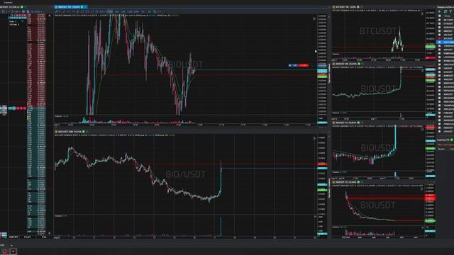 26-Biousdt-Long-Profit-17-04-2025-11-02-35