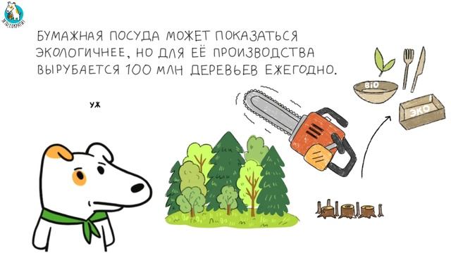 Ух ты, сократи! Посуда