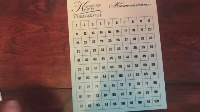 ТРИВИУМ-КАРТА _Математика_
