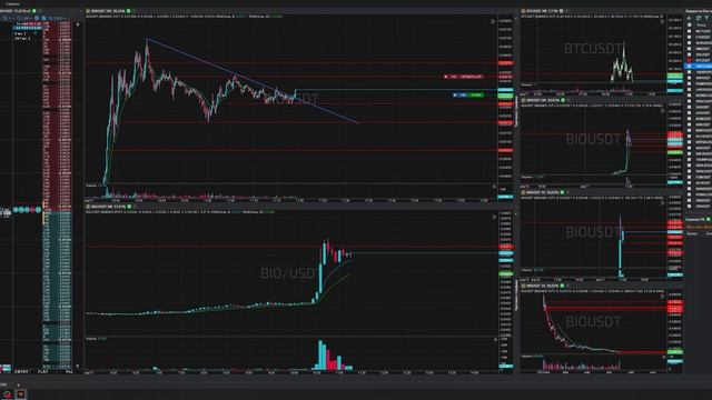 27-Biousdt-Long-Stoploss-17-04-2025-11-18-42