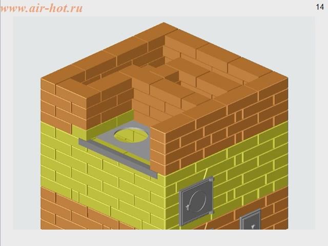 Отопительно-варочная печь 1020х1020 Я.Г. Порфирьева
