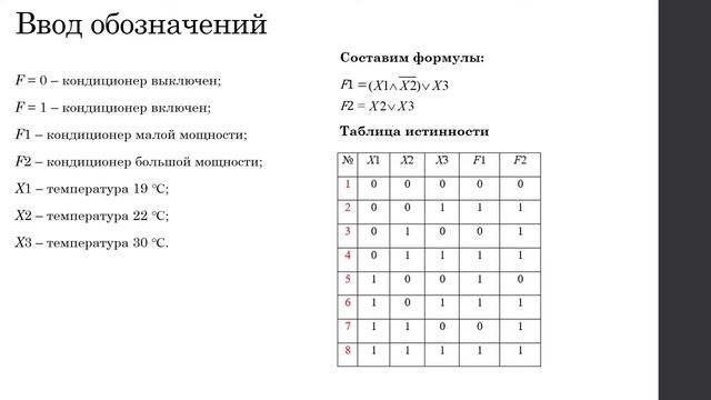 Simulator.io: моделирование задачи совместной работы двух кондиционеров