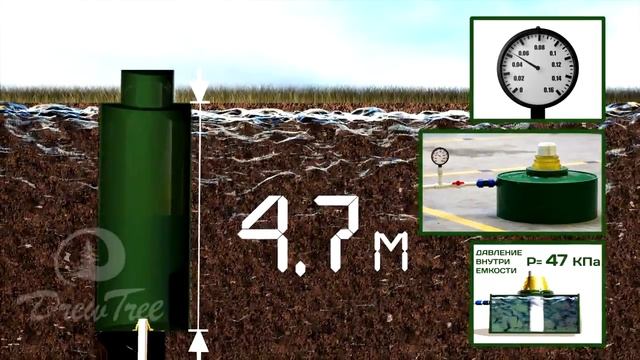 Испытание муфты ALTA-GROUP