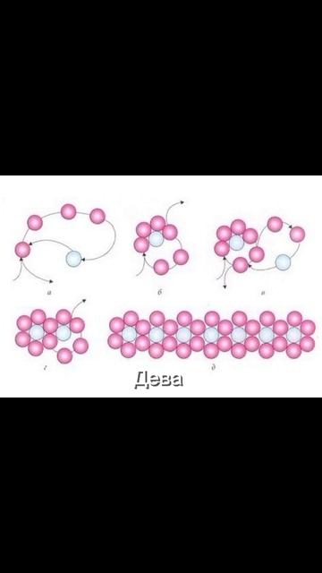 УКРАШЕНИЯ ИЗ БИСЕРА🎀💝