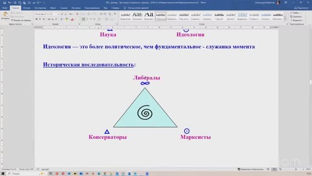 2025.02.17 НИР ОНГ Методология и теория Общества / Отчёт о НИР / Книга 1 и 2