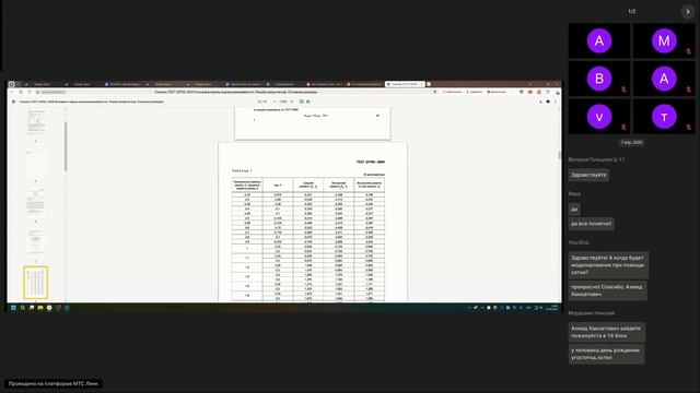 Инструменты трёхмерного моделирования в организациях химической отрасли (07.04.2025)