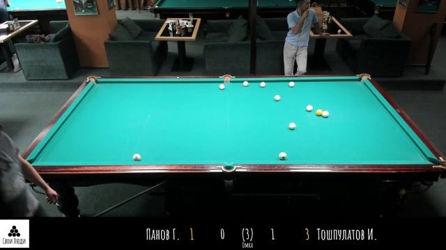 Павлов С. Тошпулатов И.