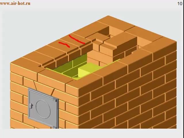 Отопительно-варочная печь с пищеварочной камерой