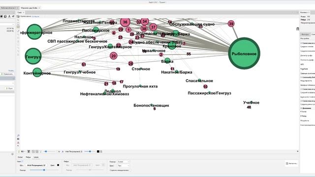 Gephi: обработка данных по морским судам
