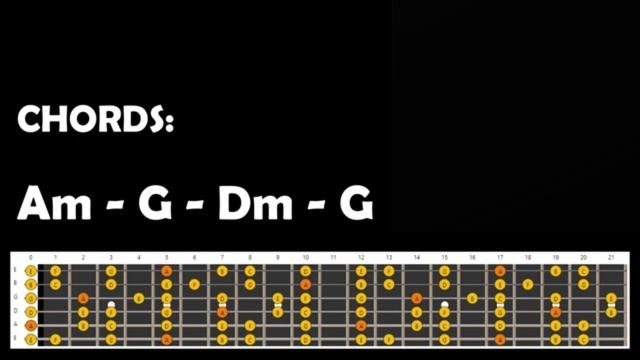 Groovy Ballad Backing Track in Am