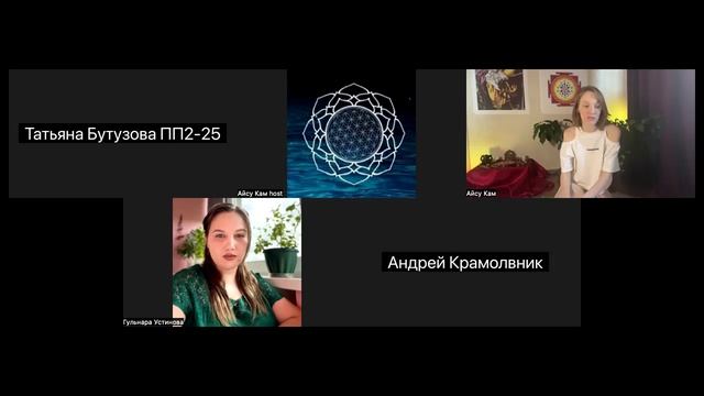 Тонкоплановая грамотность. Какие практики помогут достичь желаемого?