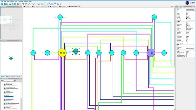 yEd__Layout-Hierarchical