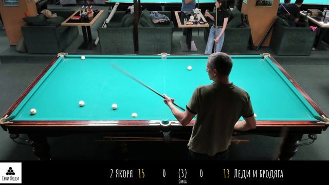 2Якоря & Леди и бродяга