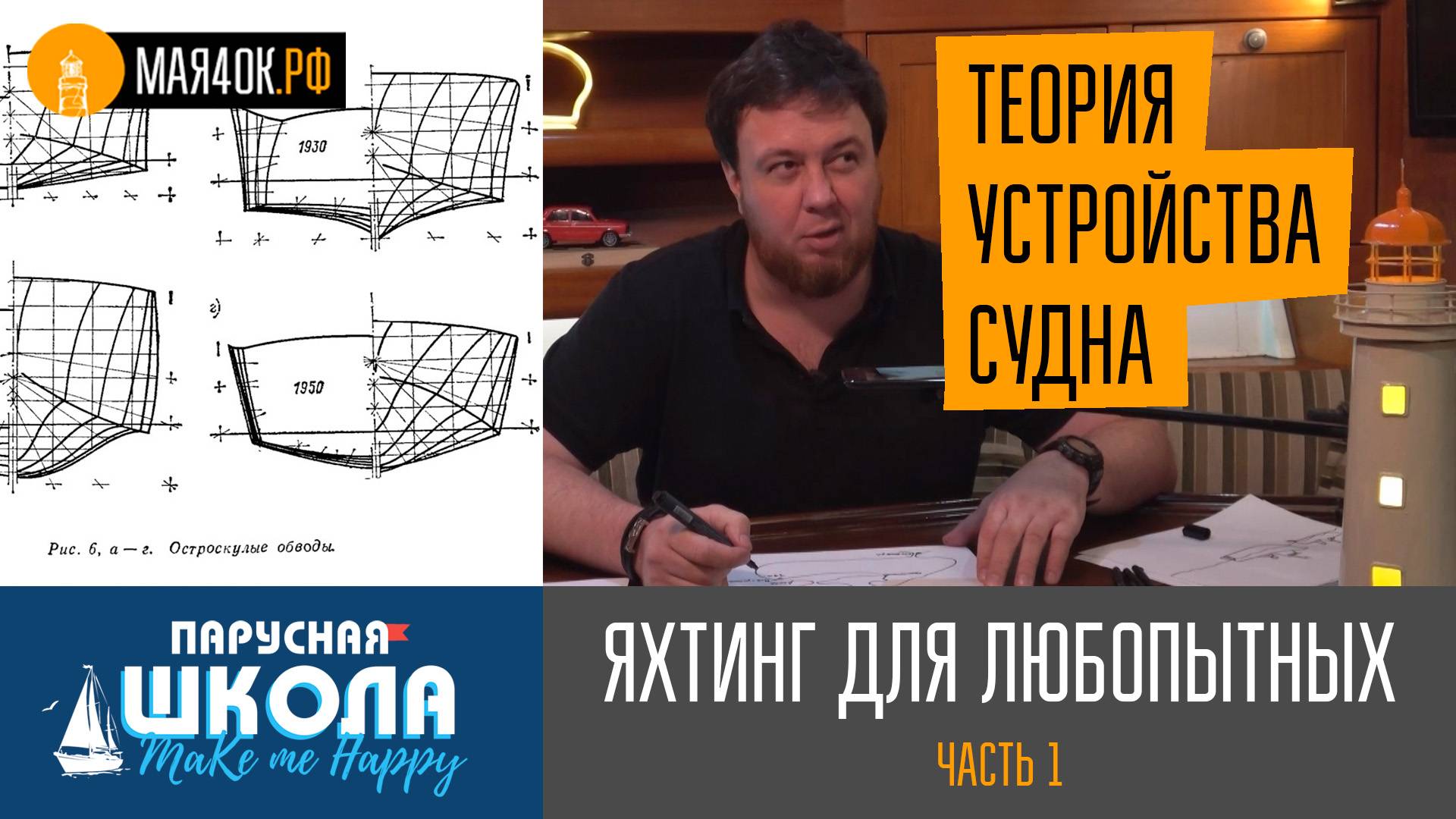 Теория яхтинга для любопытных, часть 1. "Теория устройства судна"