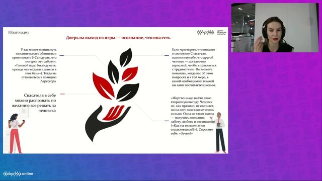 Курс Основы личностного роста. Занятие 4