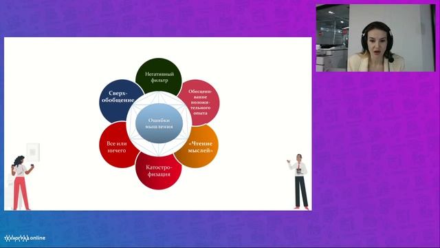 Курс Основы личностного роста. Занятие 3