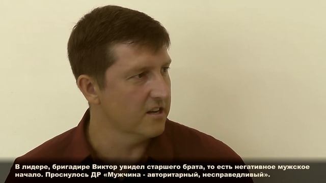 Круг судьбы ненужного одинокого человека. Консультация. Декабрь 2021