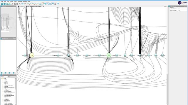 yEd_Layout-Herardical