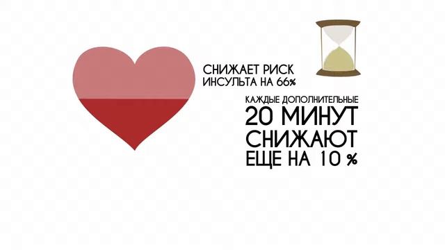 15 Ужин и сон