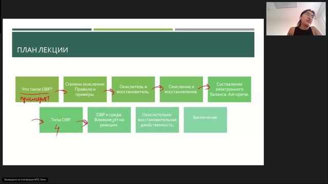 Химия (1 группа) 30.04.2025