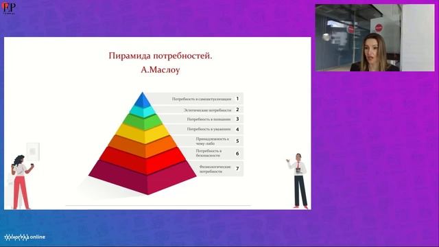 Основы личностного роста. 1 Занятие.