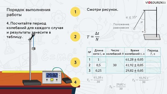 Лабораторная работа 25. Исследование периода (частоты) колебаний нитяного маятника