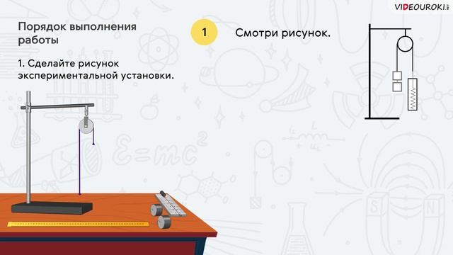 Лабораторная работа 30. Измерение работы при подъёме груза с помощью неподвижного...