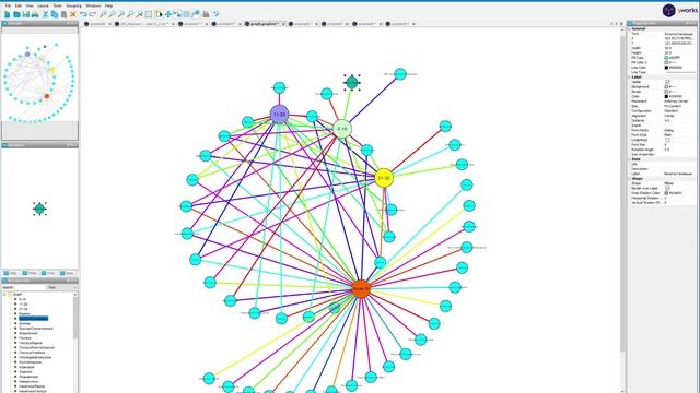 yED__Layout-Circular