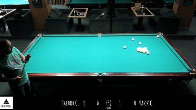 Павлов С. Наюк С.