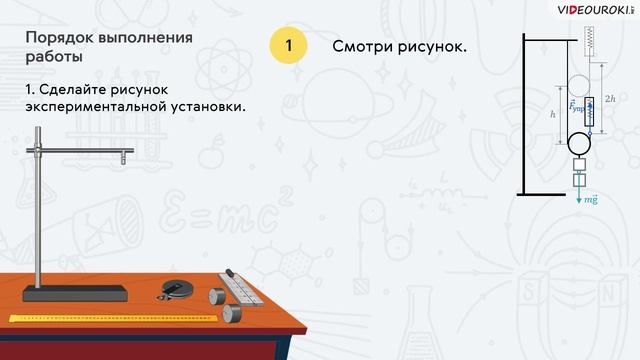 Лабораторная работа 31. Измерение работы при подъёме груза с помощью подвижного блока