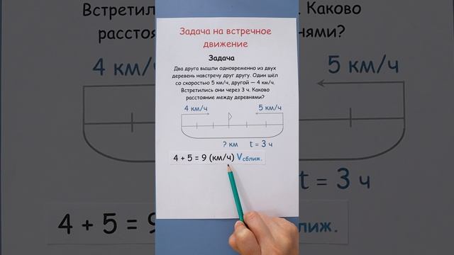 Задача на встречное движение!