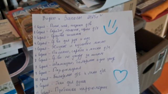 МОИ ЗАПАСЫ 2025 / Серия 0 / Планы и структуризация хранения