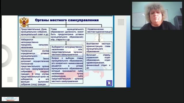 2025.04.30 Гужина Лекция