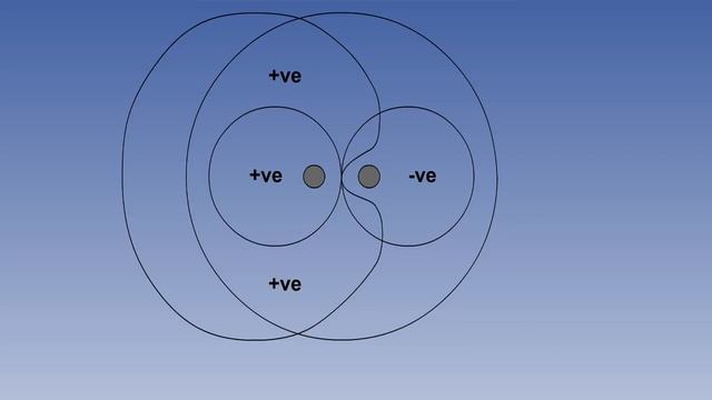ATPL Training _⁄ Radio Navigation #08 Radio Aids - NDB _⁄ ADF Operation